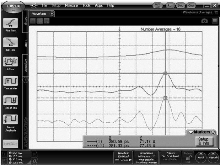 TDR是什么? 一文掌握TDR测量原理 - 知乎