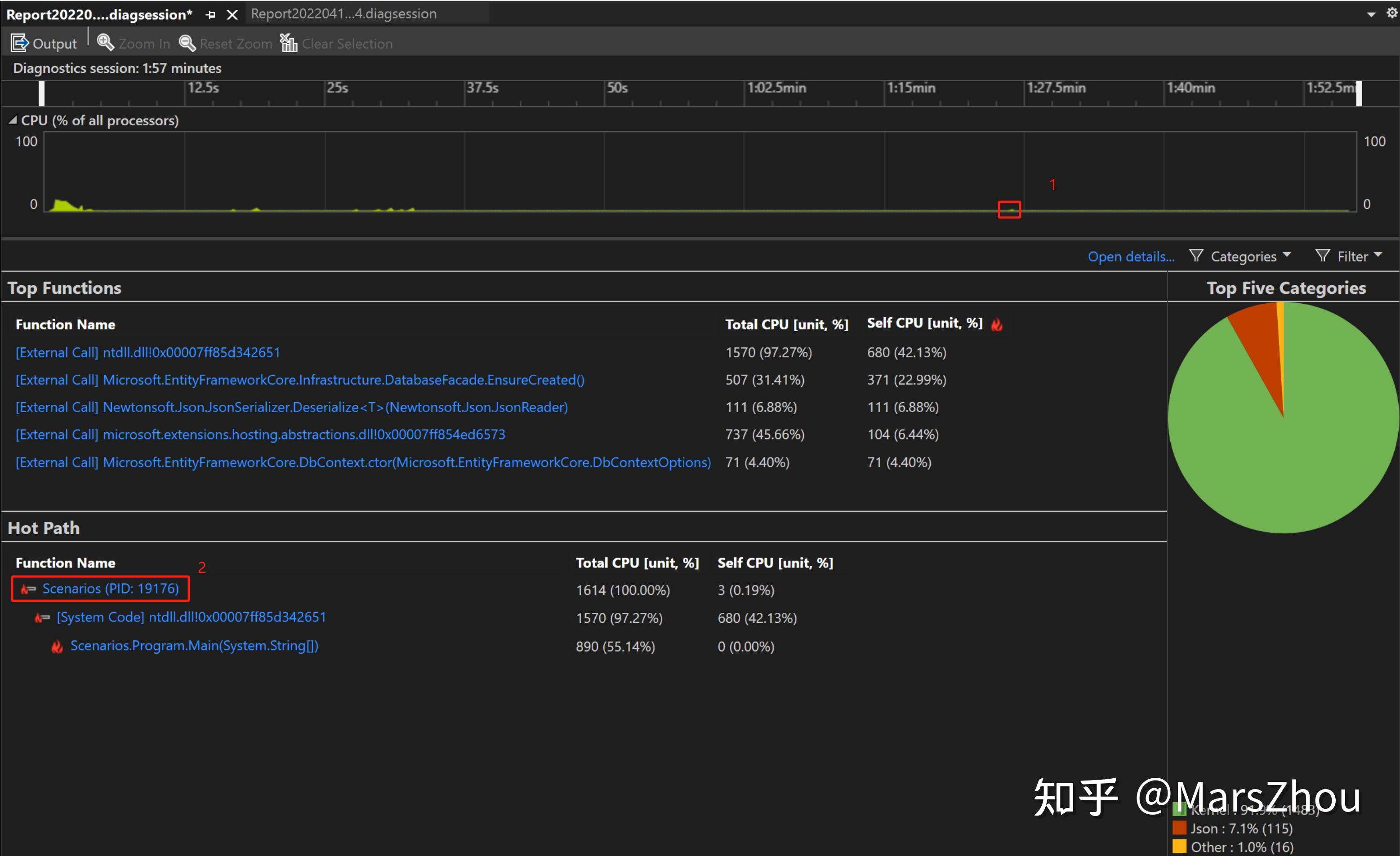 使用 dotnet-trace 进行 .NET 的性能收集和分析 - 知乎