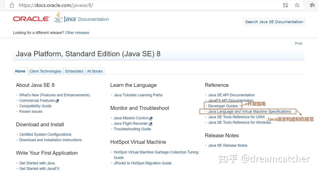 从官网认识 JDK，JRE，JVM 三者的关系 - 知乎
