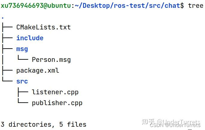 【ROS教程】话题通信 - 知乎
