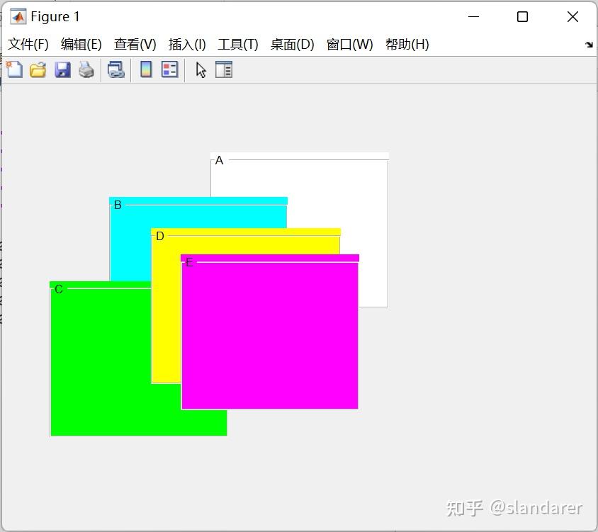 MATLAB | R2023a更新了哪些好玩的东西？ - 知乎