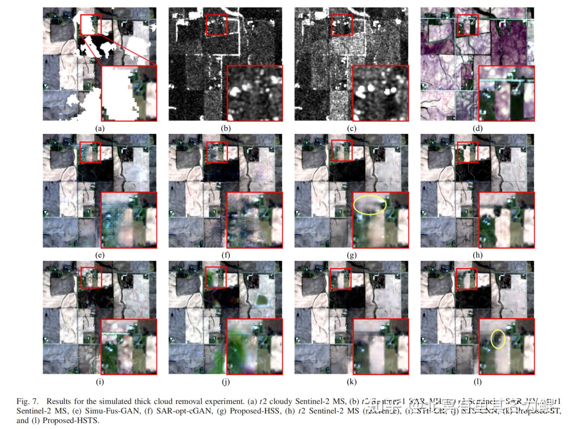 Deep-Learning-Based Spatio-Temporal-Spectral Integrated Fusion of ...