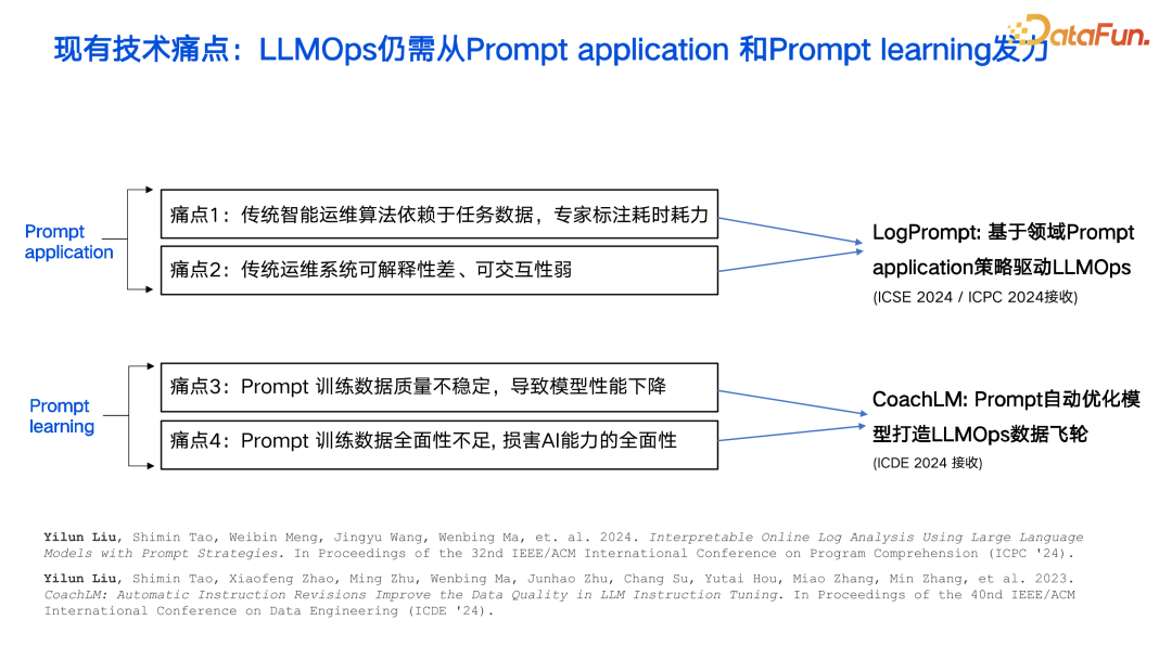 打造 LLMOps 时代 Prompt 数据驱动引擎 - 知乎