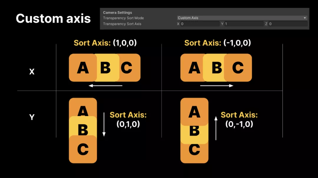 开发 2D 游戏必看，实用技巧大汇总 - 知乎