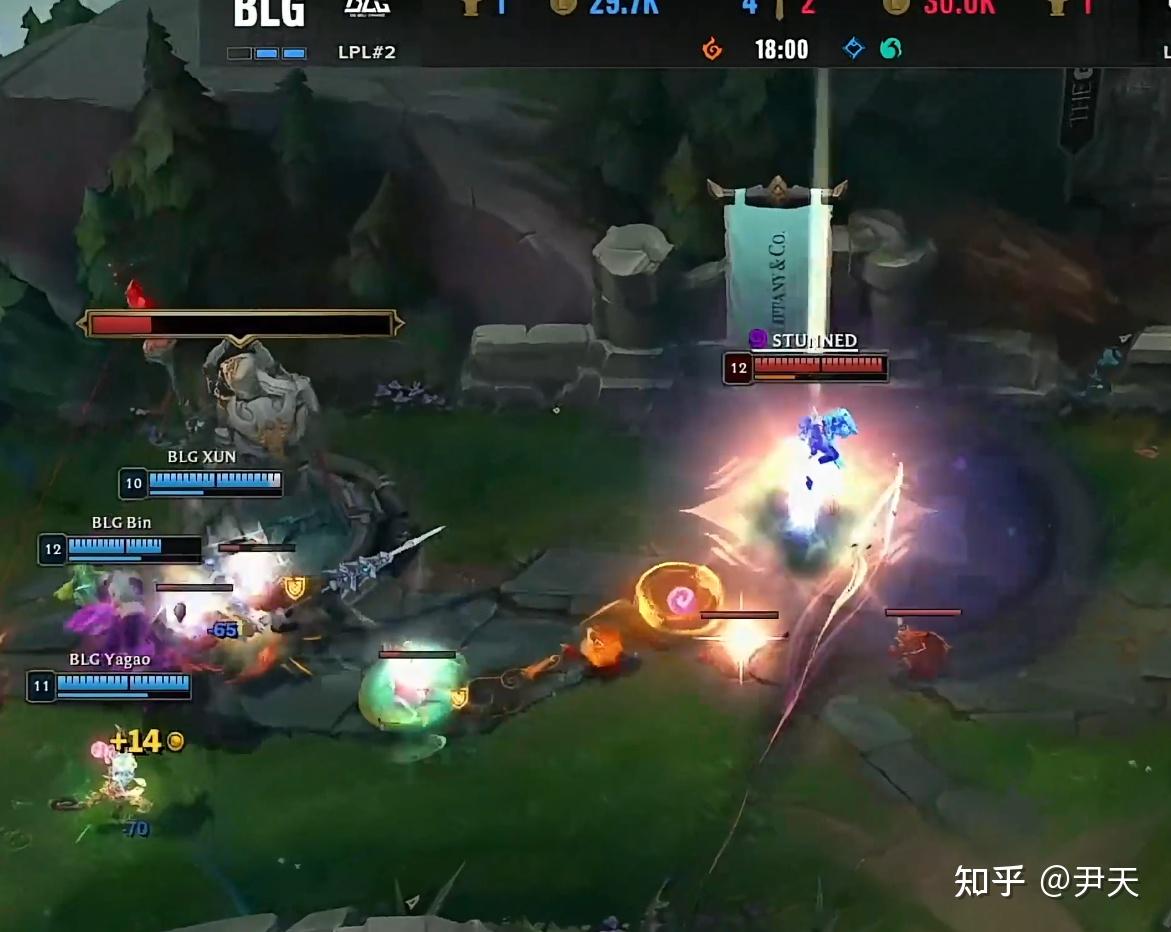 S13 淘汰赛 BLG 鏖战五局淘汰 GEN 晋级半决赛，如何评价这场比赛？ - 知乎