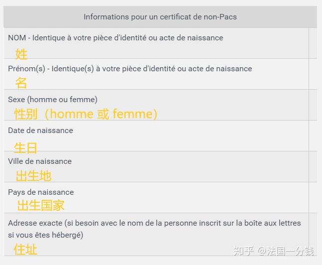 “在一起”的另一种形式——法国Pacs 全解 - 知乎