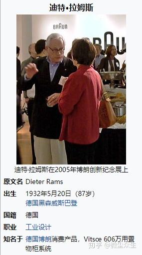 原则（二）Diet Rams十大设计原则的理念 - 知乎