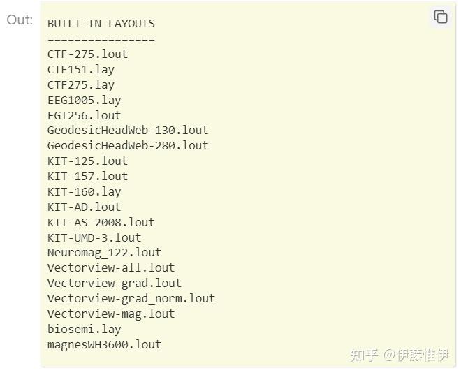 introductory——sensor locations - 知乎