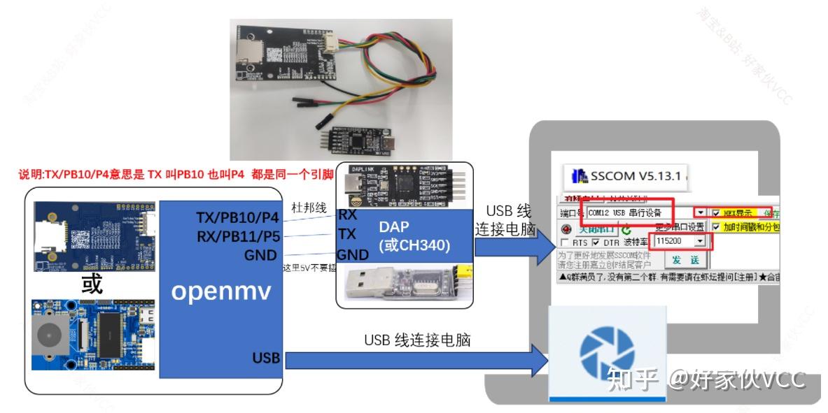 323 增加 串口输出 Openmv串口输出 Stm32串口通信 Openmvstm32串口通信 Openmv串口通信openmv识别物体 Openmv神经网络训练 Openmv数字