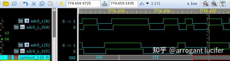 Xilinx原语单个IDELAY3使用解析 - 知乎