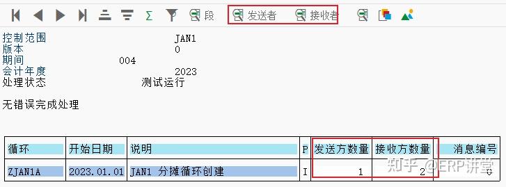 SAP CO分摊分配的创建与执行 - 知乎