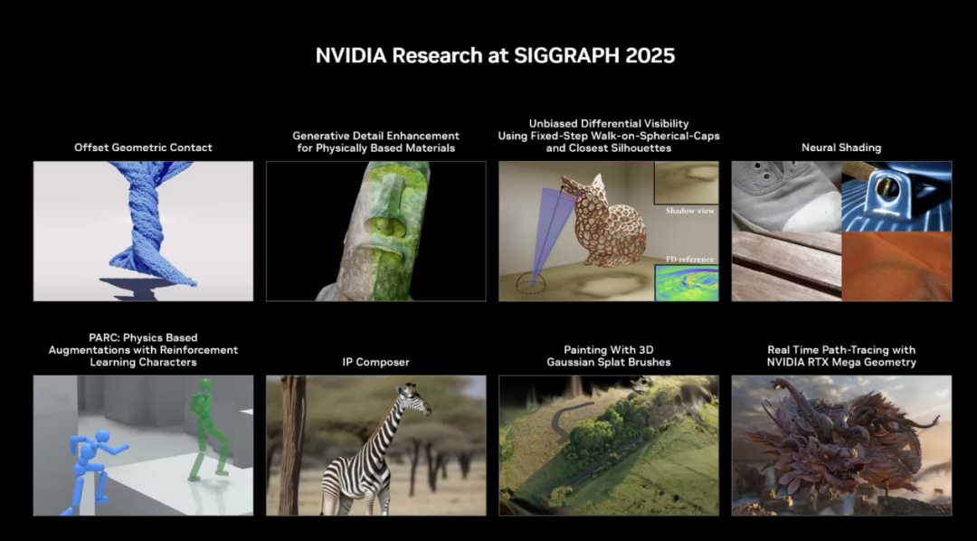 SIGGRAPH 2025：NVIDIA续写未来AI生态，RTX PRO新系列GPU与物理AI技术全景发布 - 知乎