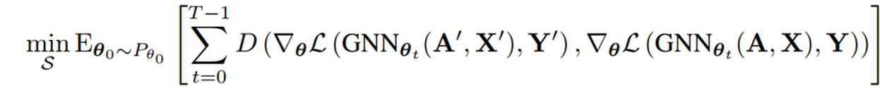 [论文阅读] Graph Condensation for Graph Neural Networks - 知乎