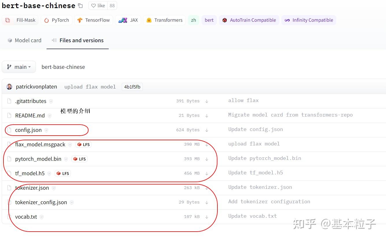 Huggingface 超详细介绍 - 知乎