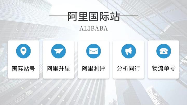 阿里巴巴国际站补单，阿里巴巴怎么运营 - 知乎