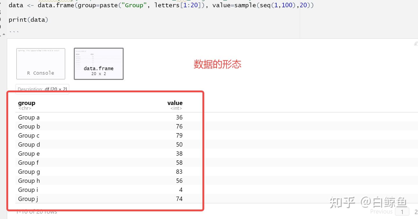 ggplot2 - Basic circle packing chart with one level 基本的一层圆形包装图 - 知乎