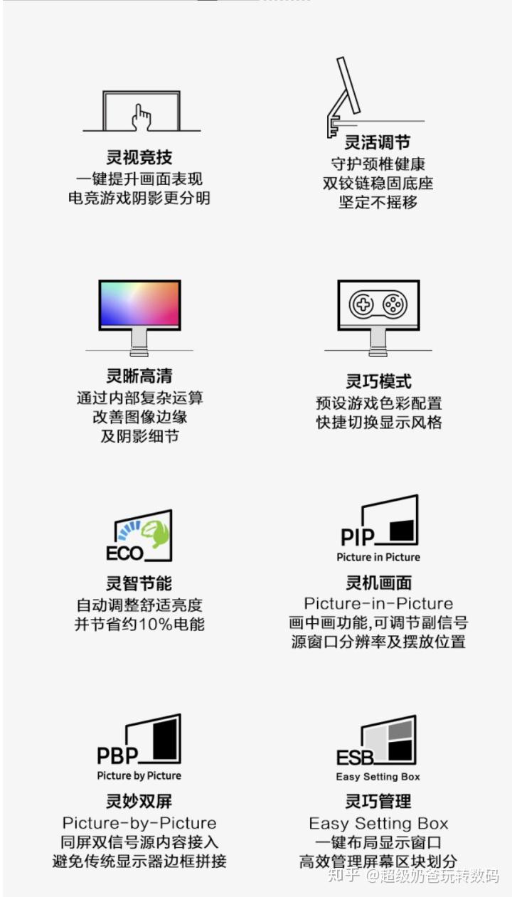 三星space显示器分屏软件Easy setting box怎么设置和使用？-全网独家秘笈！附软件下载地址-百度网盘