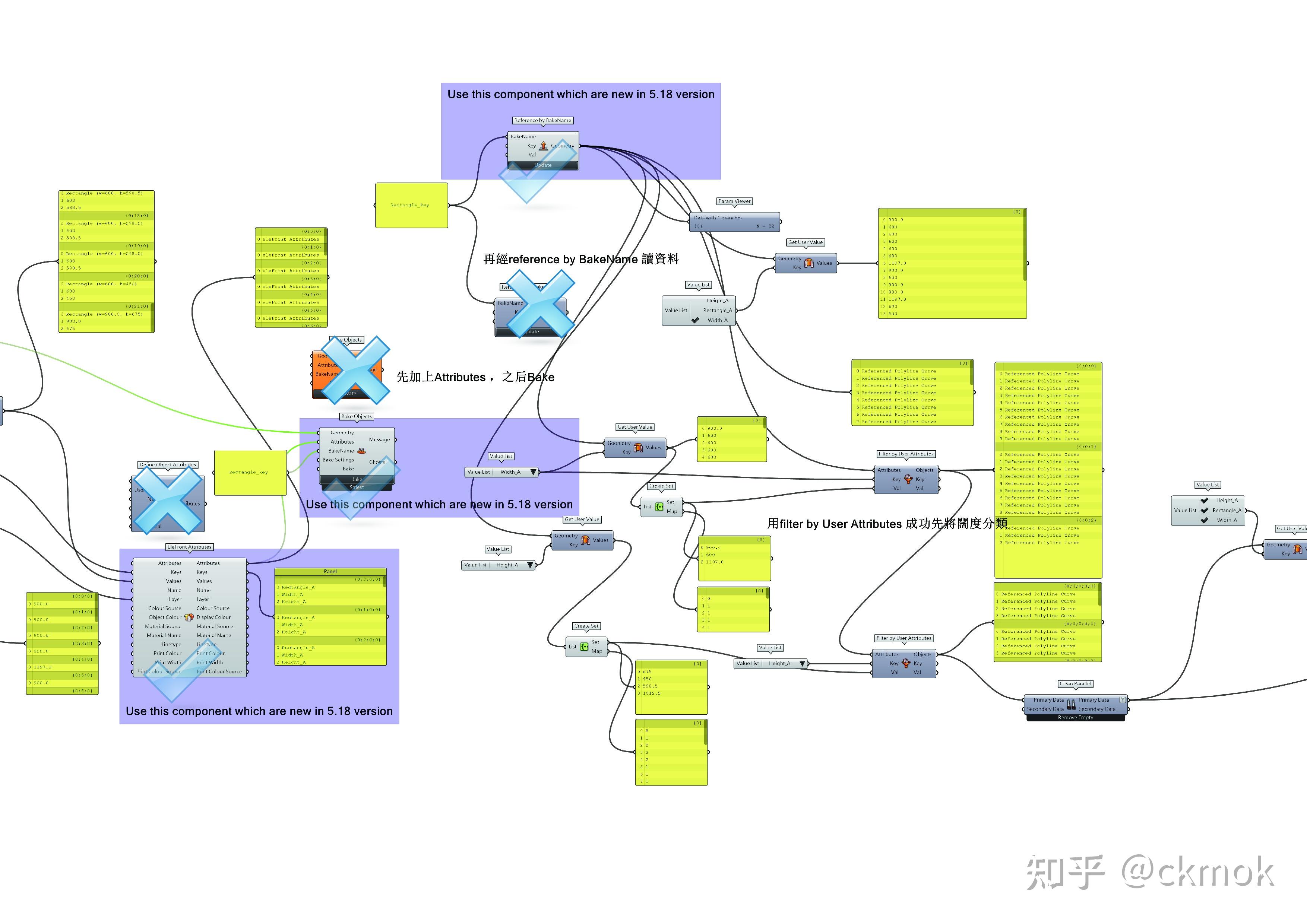 Elefront in RH5 and in RH7 - 知乎