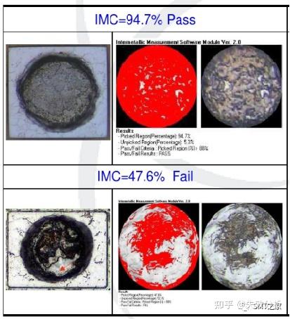 Wafer晶圆半导体工艺介绍 - 知乎