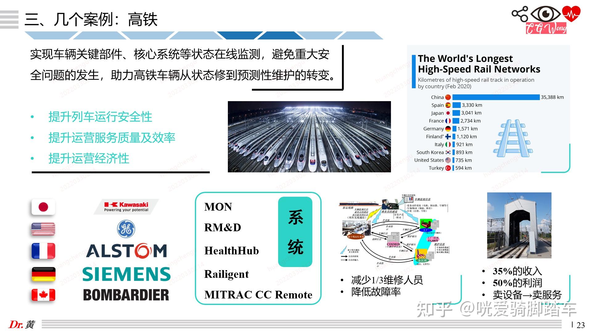 故障预测与健康管理（PHM）应用场景有哪些? - 知乎