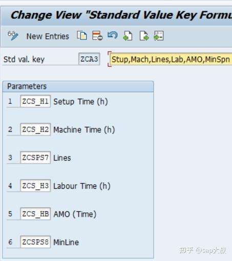 SAP能力模块1#从一个特殊的产能需求详解工作中心/工艺路线设置 - 知乎
