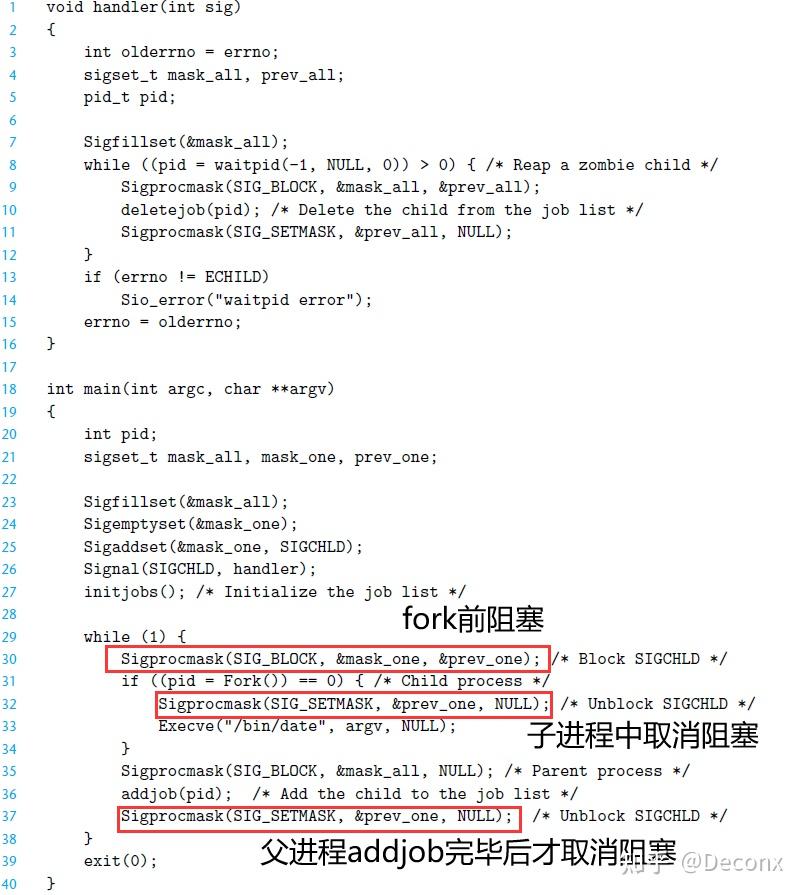 CSAPP | Lab7-Shell Lab 深入解析 - 知乎