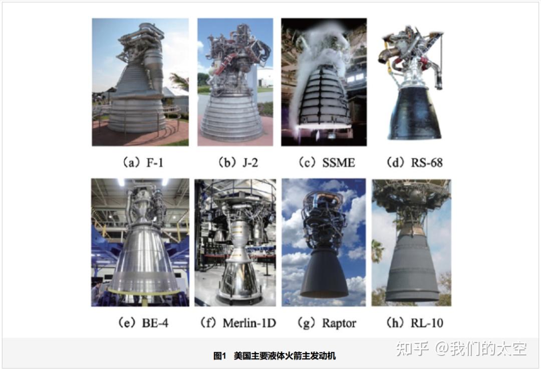 【技术·航天】综述与述评 | 液体火箭主发动机技术现状与发展建议 - 知乎