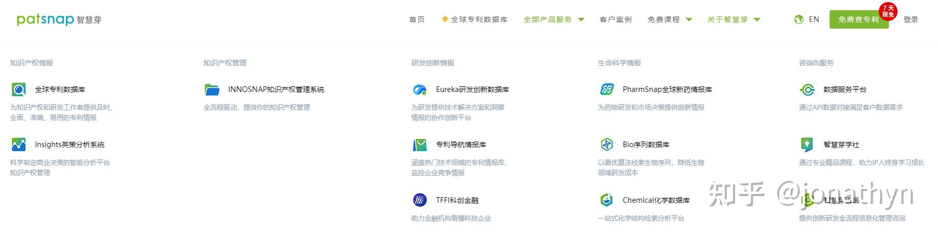 智慧芽PharmSnap全球新药情报库怎么样? - 知乎