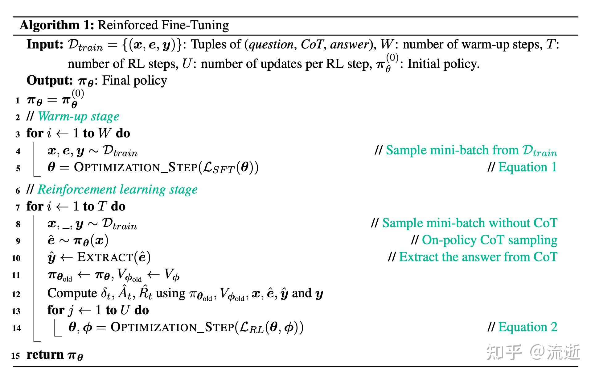 强化微调Reinforced Fine-Tuning (ReFT)论文笔记 - 知乎