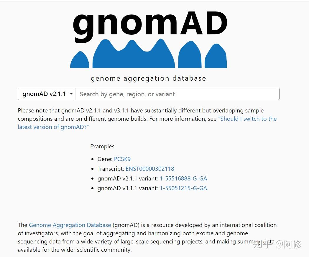 Alamut Visual Plus干货文章，请收藏~ - 知乎