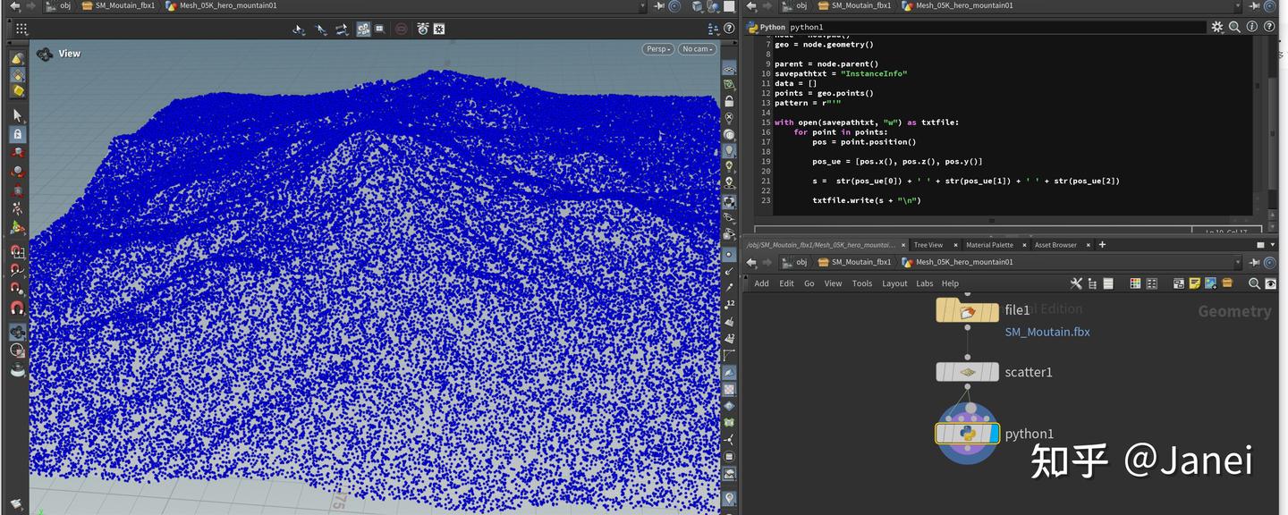 JarvisEngine-Houdini PCG - 知乎