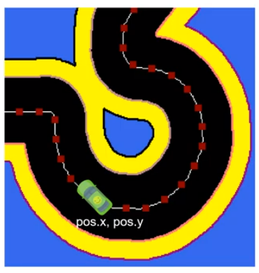 自动驾驶Motion Planning---Pure Pursuit算法原理及实现 - 知乎