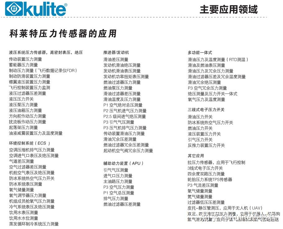 流体压力传感器——Kulite传感器_化工仪器网