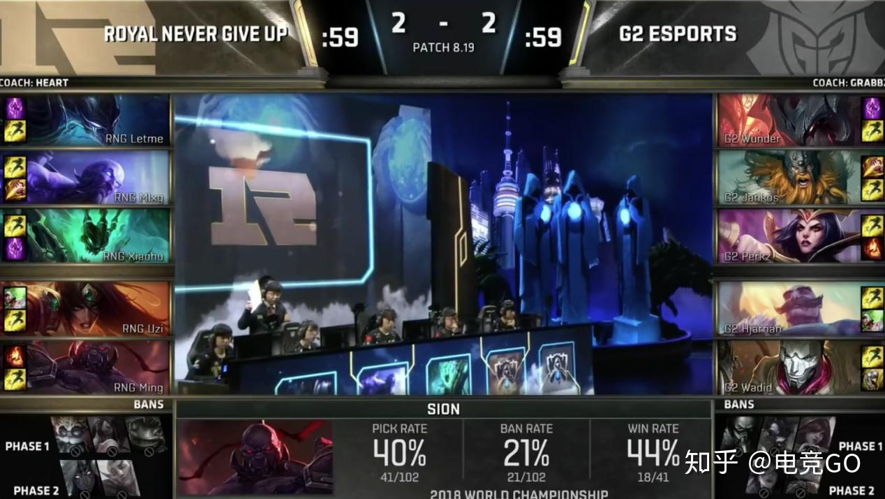 S8八强赛RNG vs G2复盘：拆解RNG第四、五局的BP - 知乎