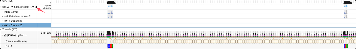 快速入门Nsys/TorchProfiler/NCU - 知乎