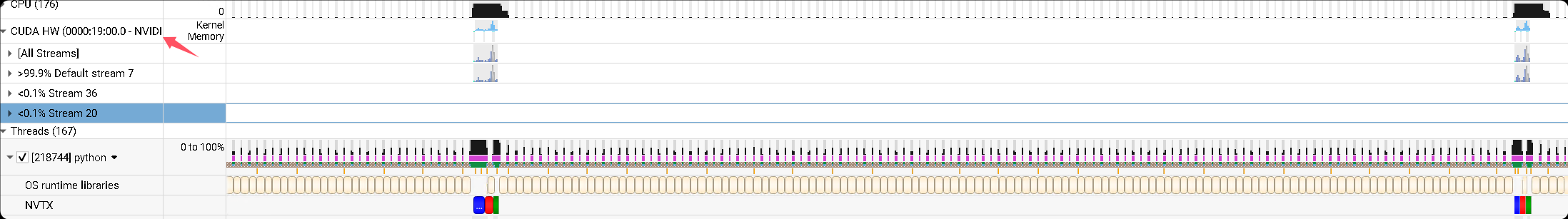 快速入门Nsys/TorchProfiler/NCU - 知乎