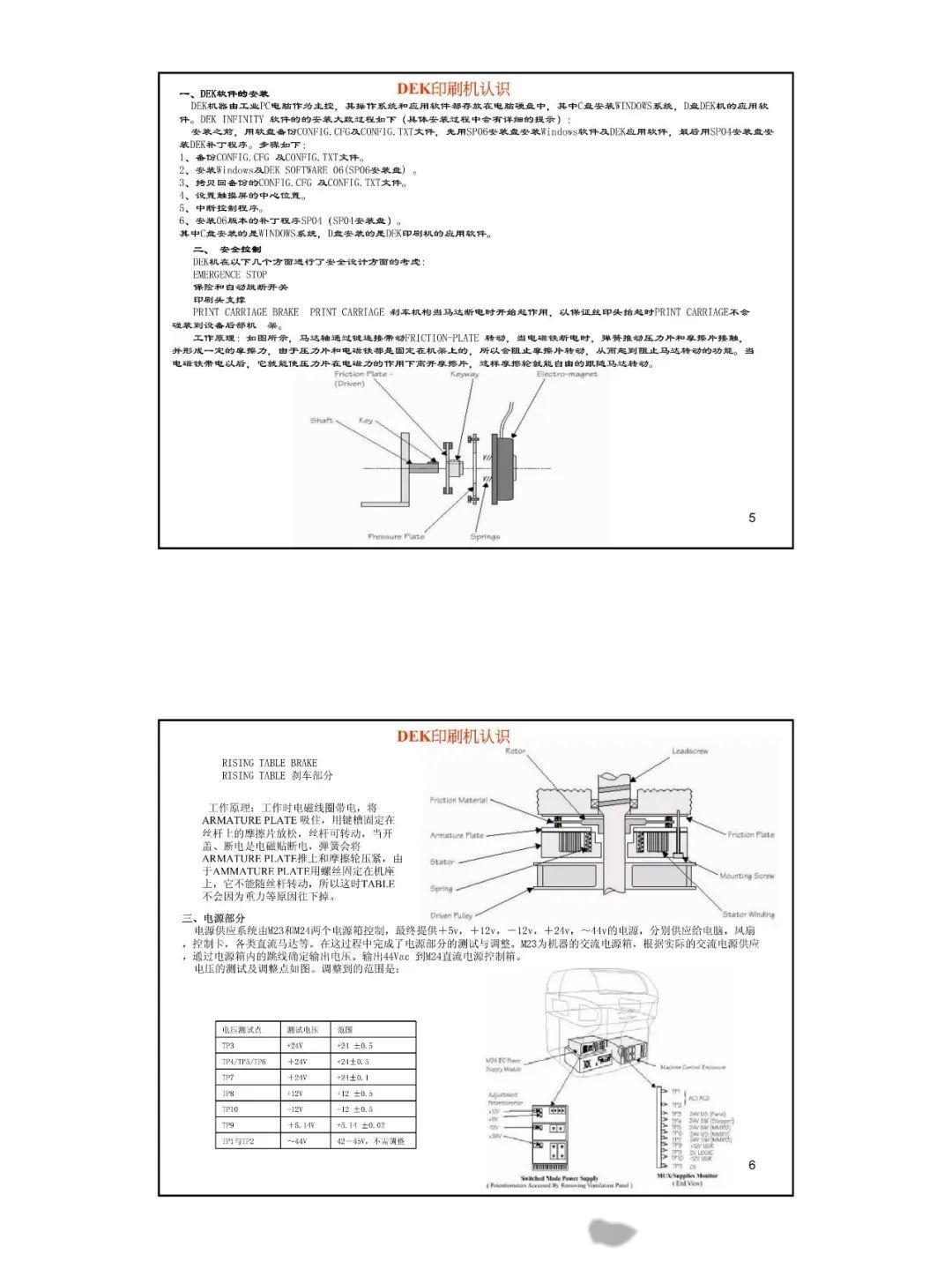 FUJI完整版-SMT工程师全攻略 - 知乎
