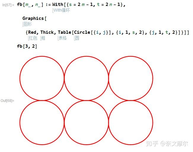 Mathematica学习笔记[8] - 知乎
