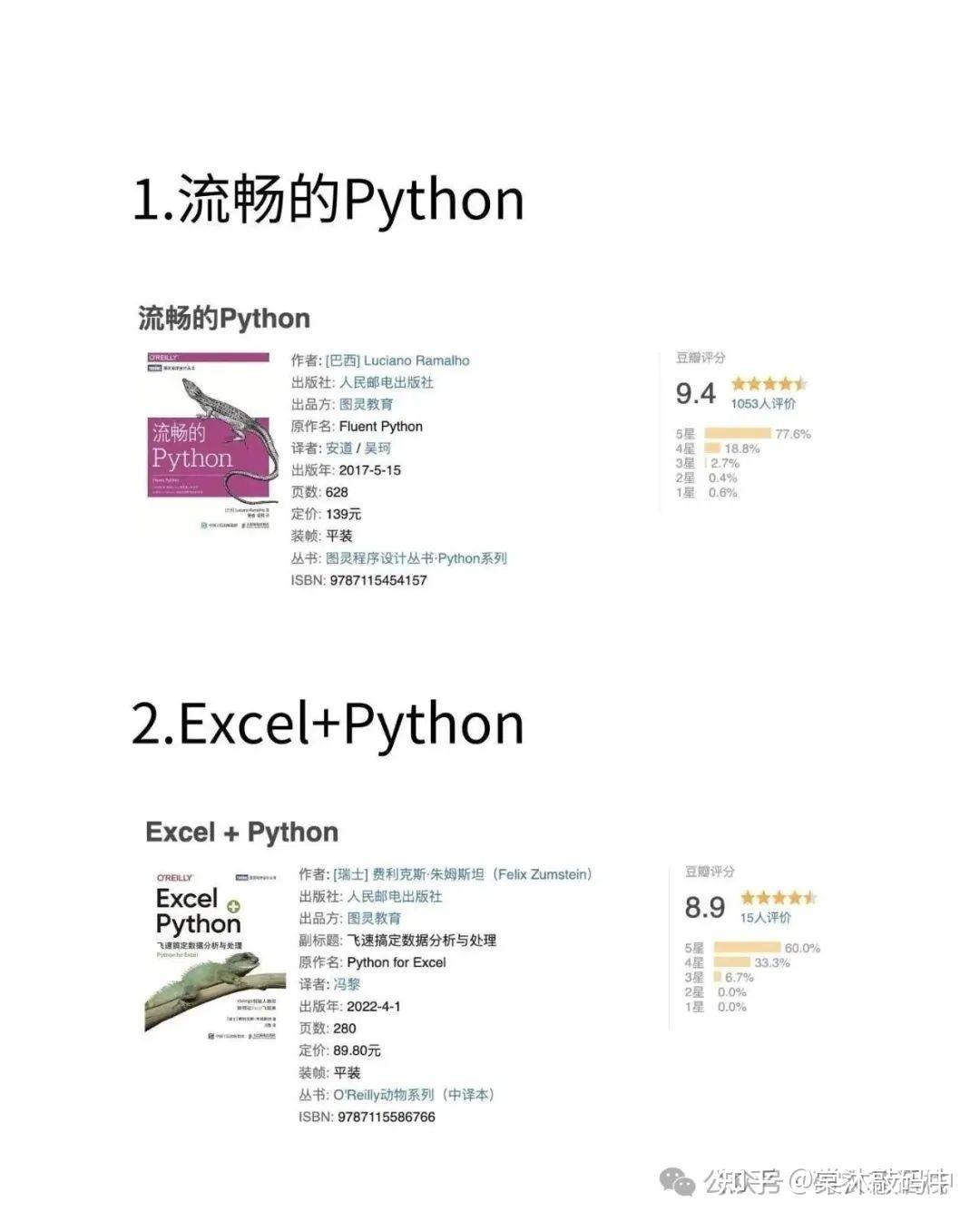 自学Python的八本神书，看完offer到手一半！（PDF高清下载） - 知乎