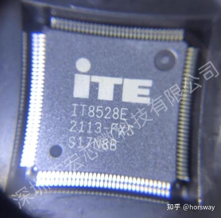 ITE联阳 IT66122FN/CX 可替代IT66121FN - 知乎