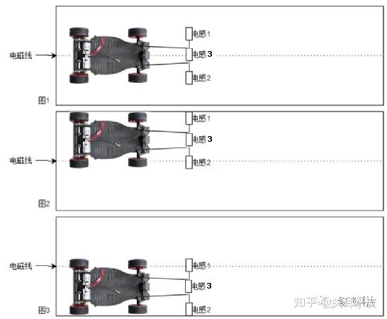 英飞凌主控芯片TC387（含外围电路）的WCCA报告 - 知乎