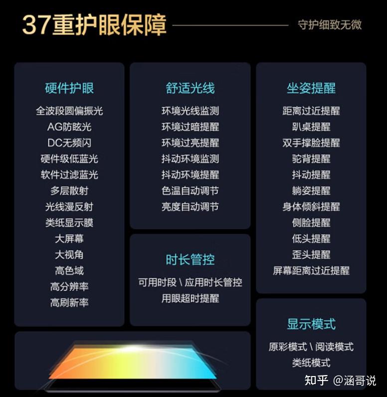 科大讯飞AI学习机怎么选？顶配T30系列，大屏LUMIE10系列，T20系列，P30，S30，C10 Pro系列全面对比，1文教会你如何选购科大讯飞学AI习机不踩坑 - 知乎