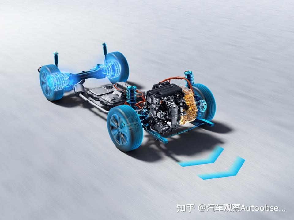 百公里油耗1L，综合续航超1000km，体验全新皓影e:HEV和e:PHEV - 知乎