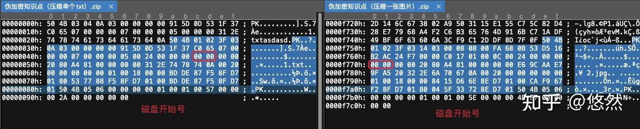 zip伪加密知识点 - 知乎
