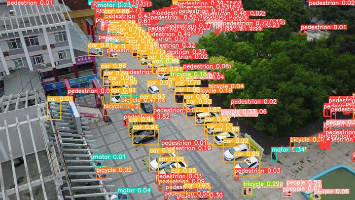 YOLO-SSFS: A Method Combining SPD-Conv/STDL/IM-FPN/SIoU for Outdoor ...