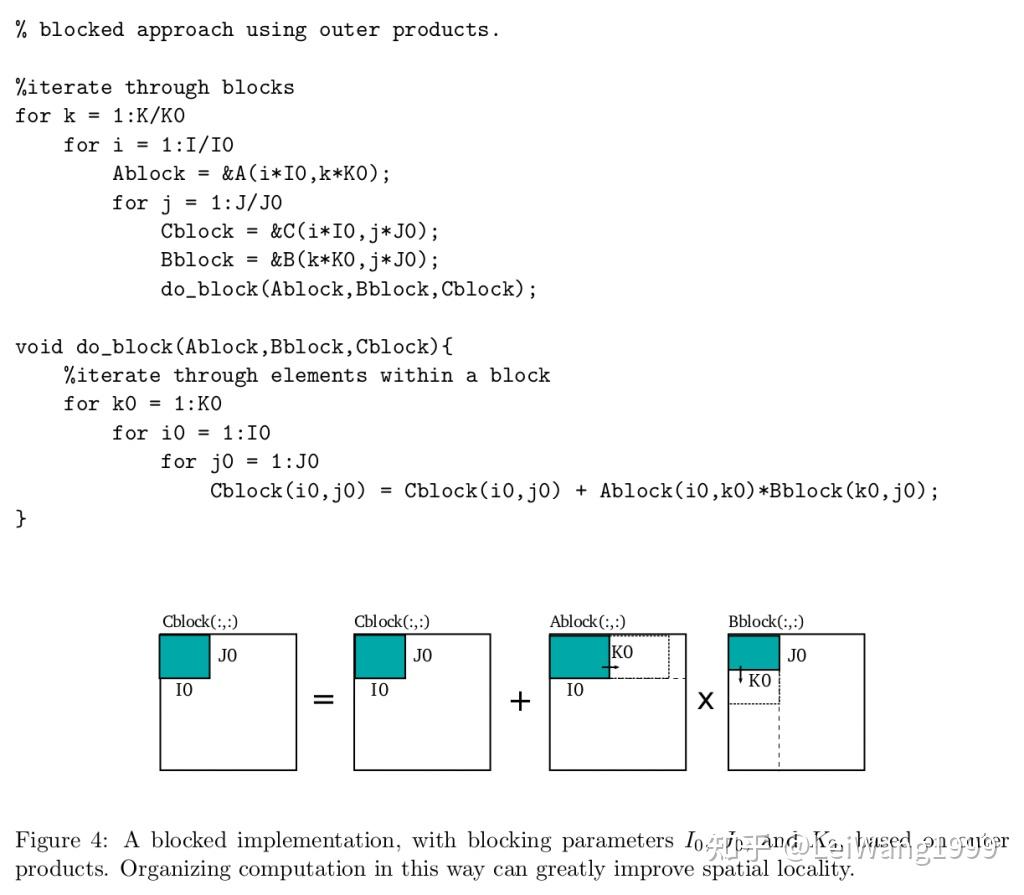 读论文｜Dual-side Sparse Tensor Core - 知乎