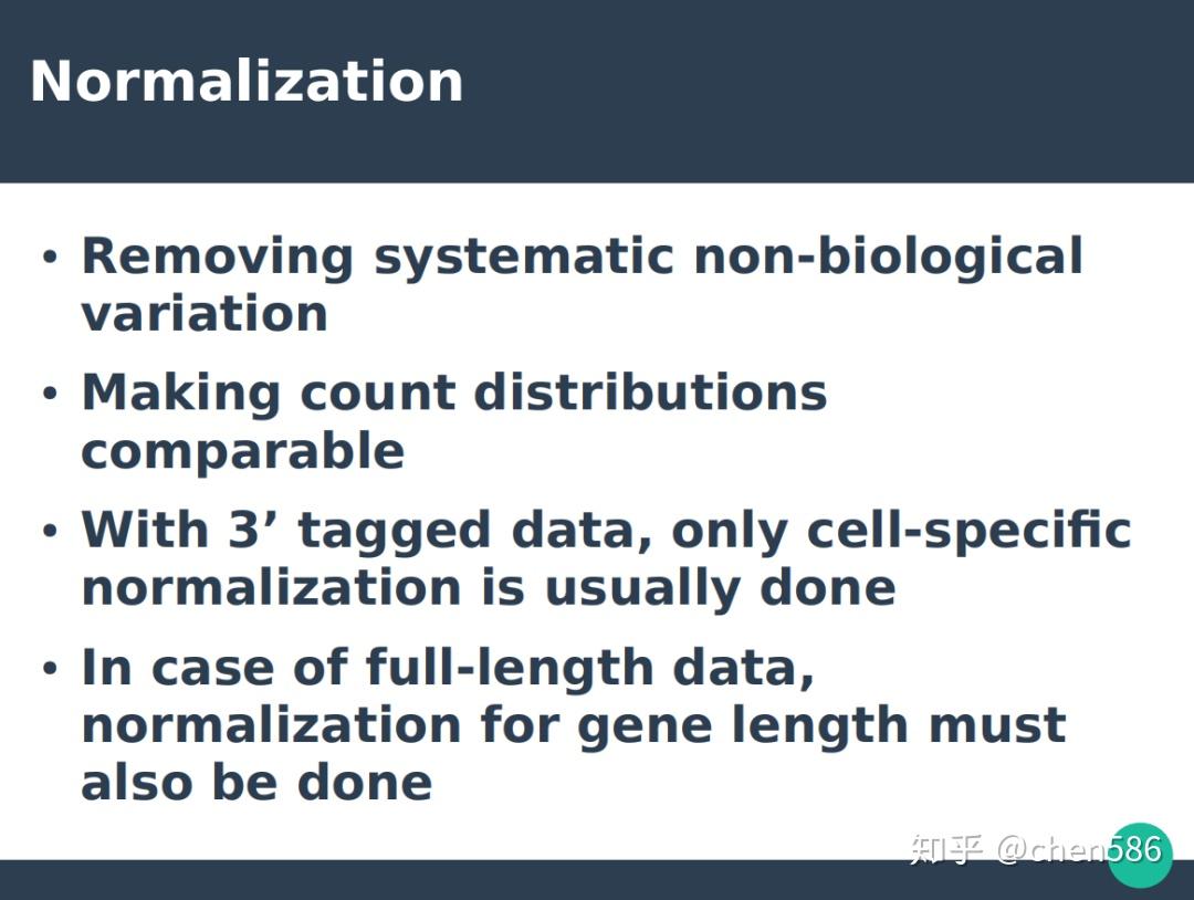 代码分析 | 单细胞转录组Normalization详解 - 知乎