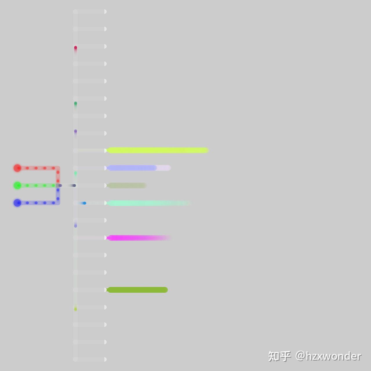 [p5.js作品教程]Color Maker 颜色制造机 - 知乎