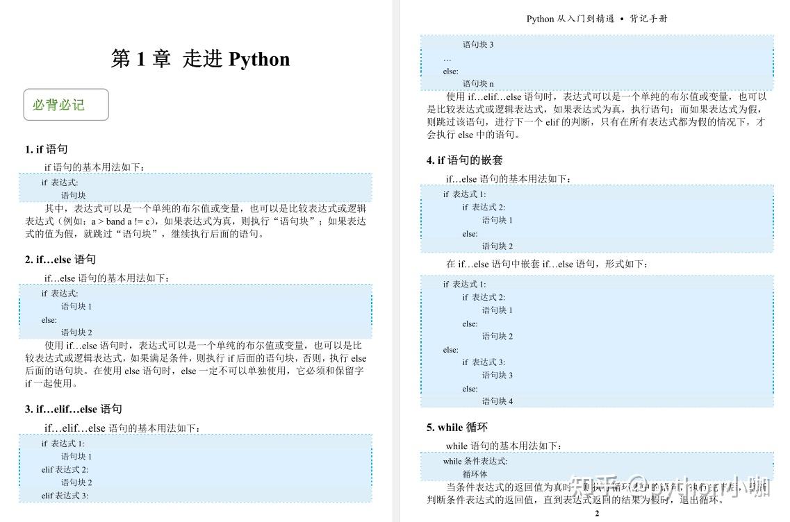 字节跳动前技术总监把python入门知识点整理成手册了，高清pdf开放下载 知乎 2782