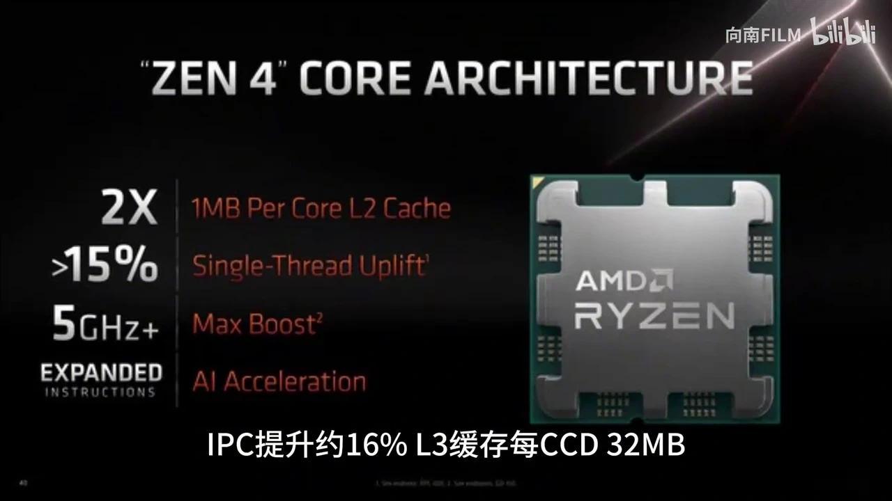 AMD Zen6处理器已进入工程样品阶段 - 知乎